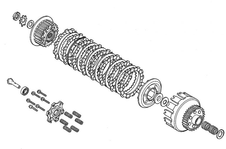 Exploded clutch - Motorcycle Mojo